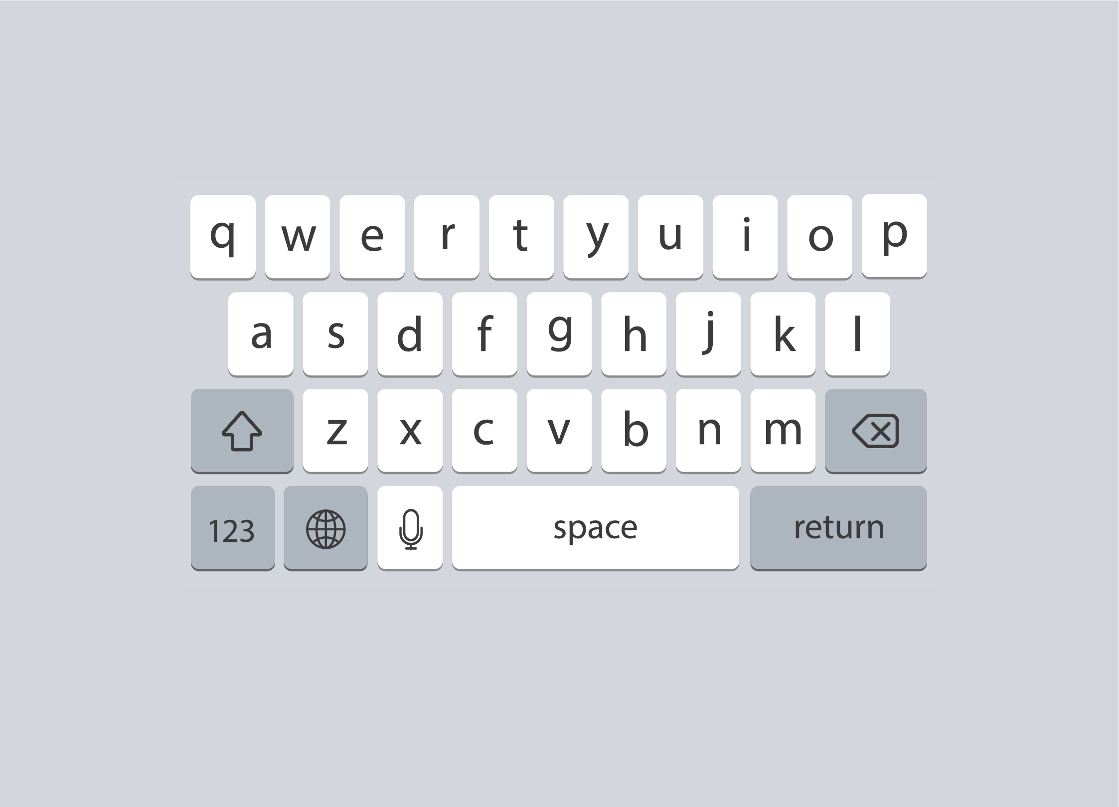 The Evolution Of The Keyboard | WeType